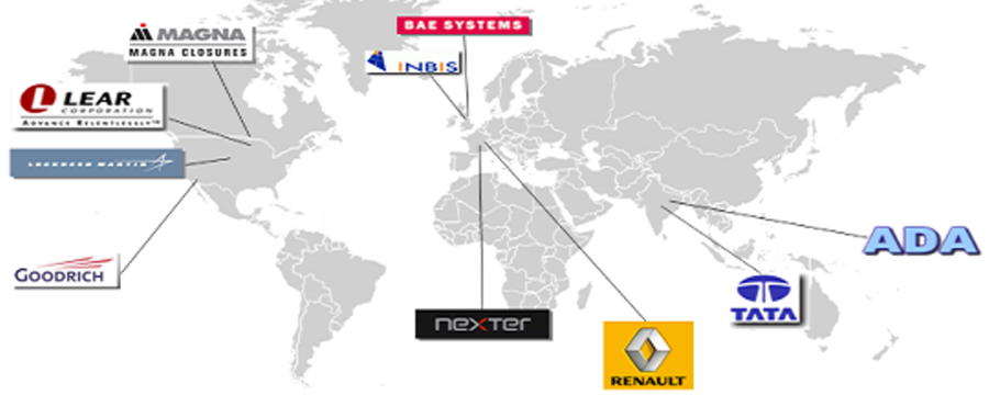 CMI - CATIA Teamcenter Integration