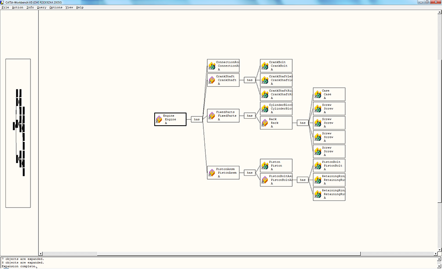 CMI - CATIA Teamcenter Integration